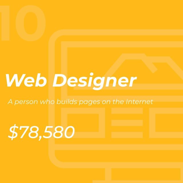 Design Learning Challenge at designExplorr - designExplorr